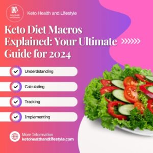 Keto Diet Macros Explained: Your Ultimate Guide for 2024 - Keto Health ...